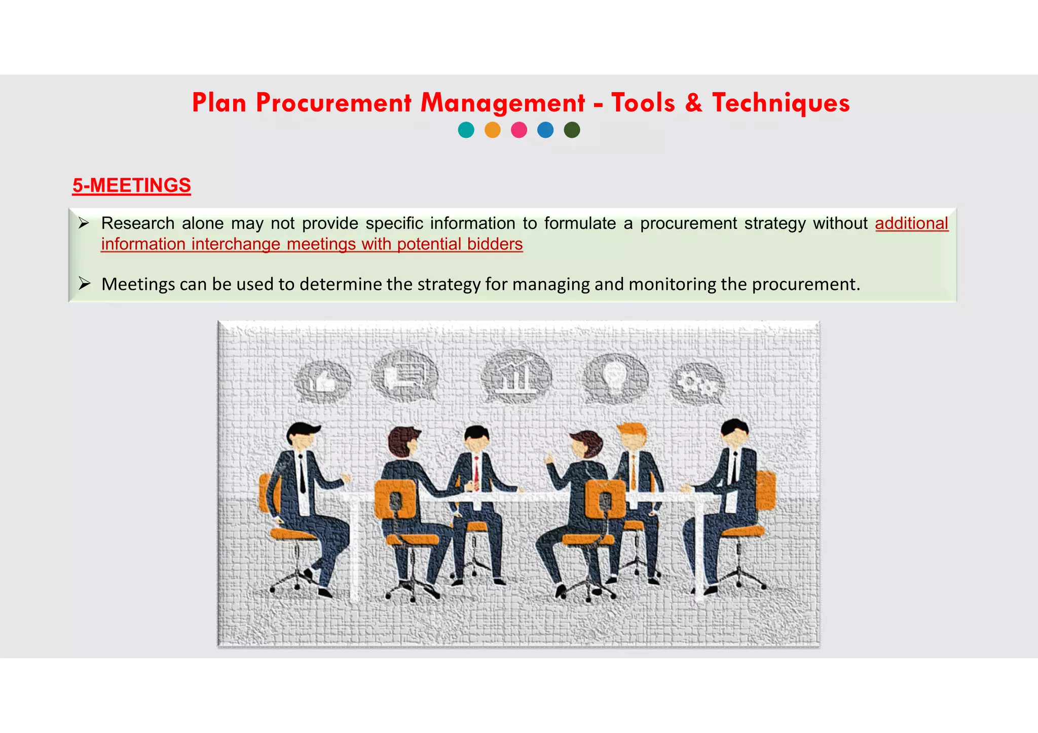 Plan procurement management | PDF