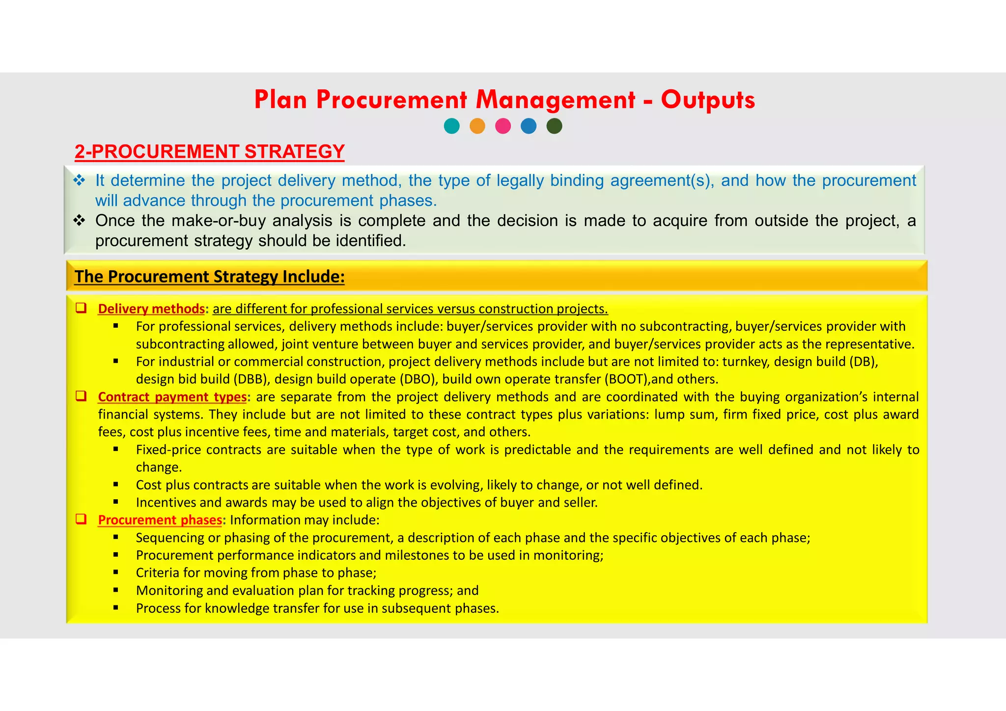 Plan procurement management | PDF