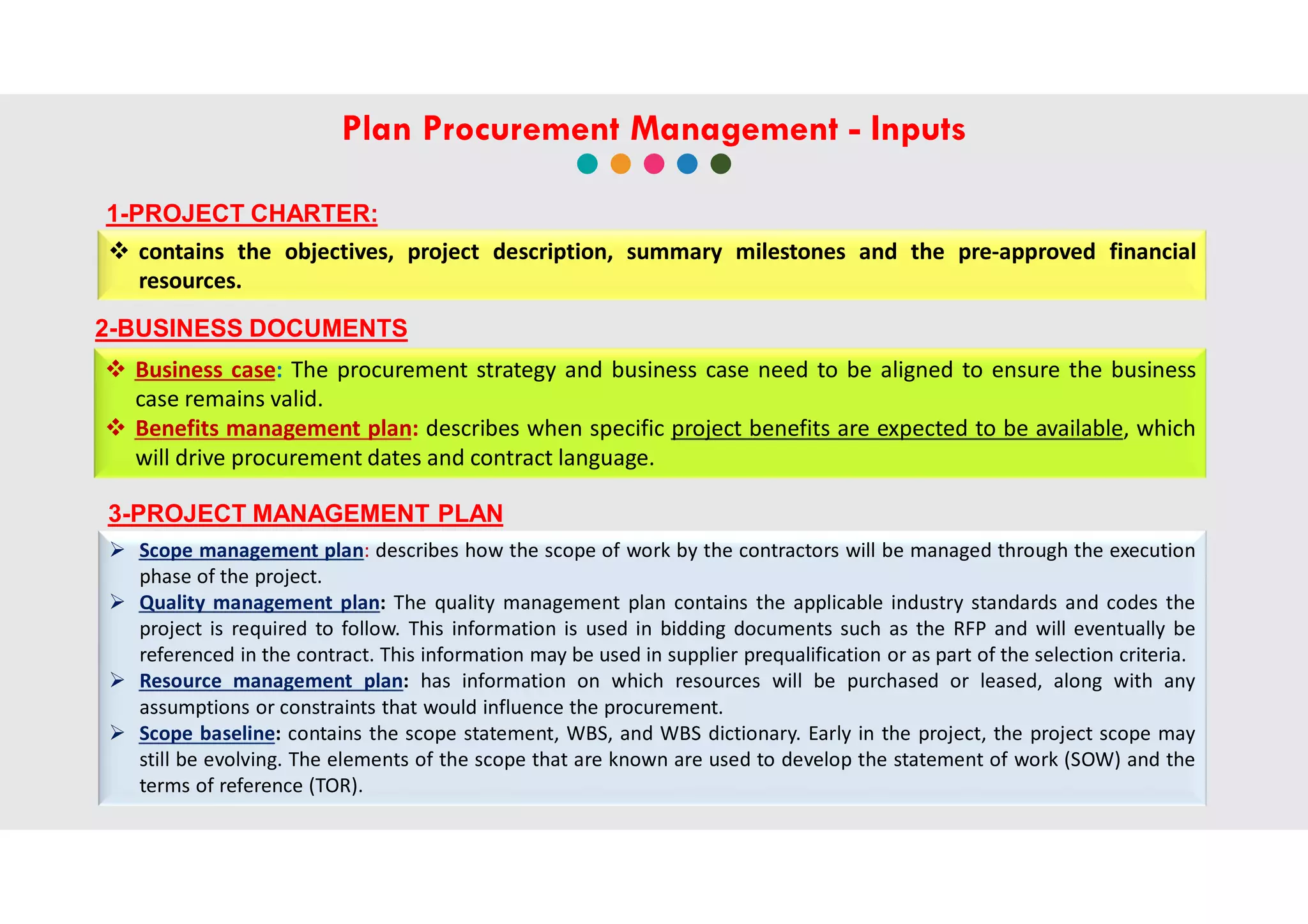 Plan procurement management | PDF