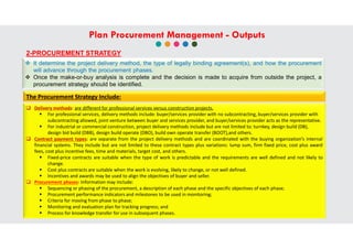 Plan procurement management | PDF