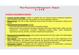 Plan procurement management | PDF