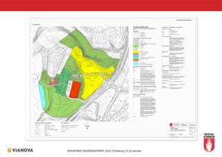 P lanprojekt från skövde kommun | PPT