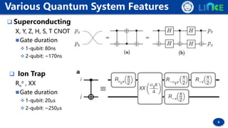 Planqc2020 codar | PDF | Physics | Science