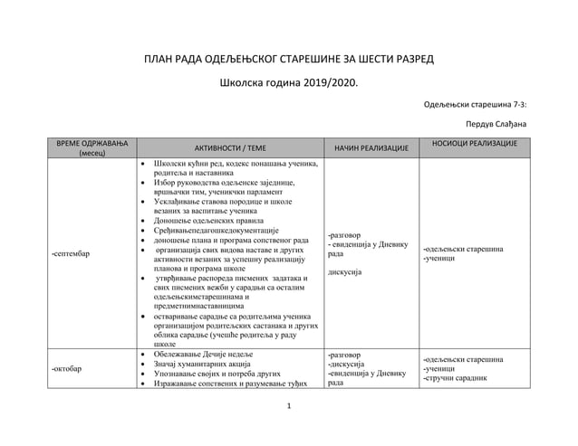 plan rada odeljenskog staresi perduv.docx