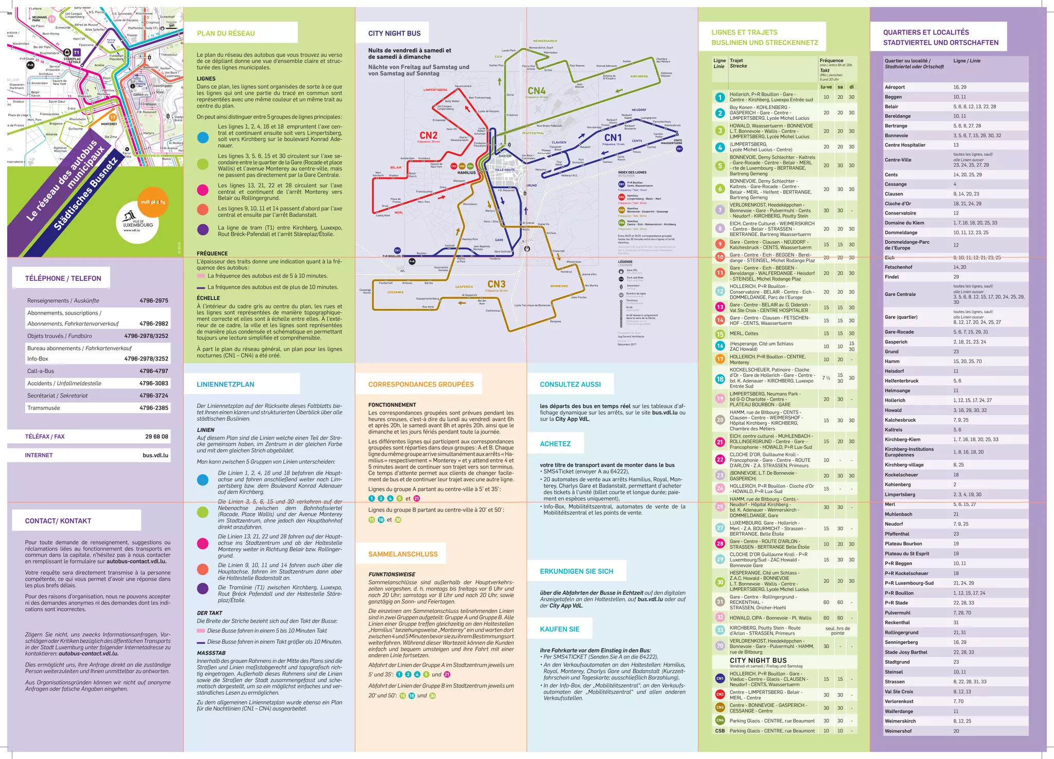 Luxembourg City bus network map | PPT