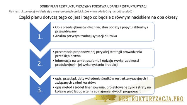 Plan restrukturyzacyjny | PPT