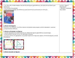 PLAN RINCONES DE APRENDIZAJE CREAMOS ARTE CON LAS FIGURAS.docx