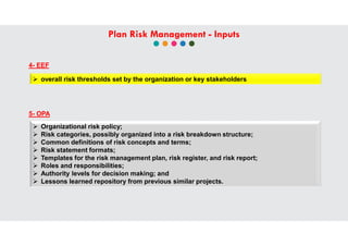Plan risk management | PPT