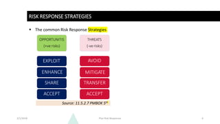 Plan Risk responses | PPTX