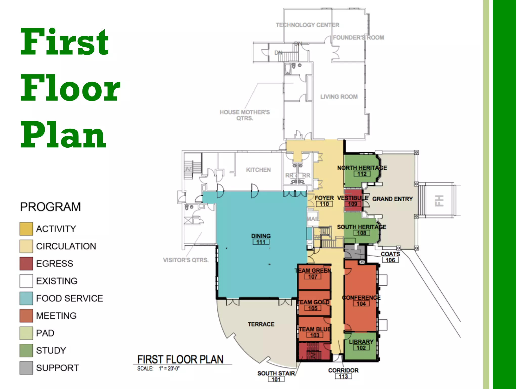 Iowa State Farmhouse Fraternity - Expansion & Remodel | PPT