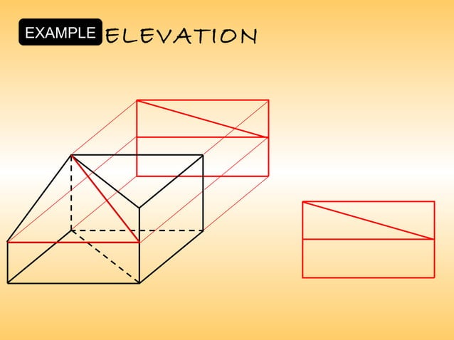 Plans and elevations | PPT | 3-D Graphics | Computer Software and ...