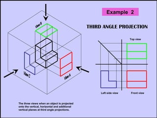 Plans and elevations | PPT