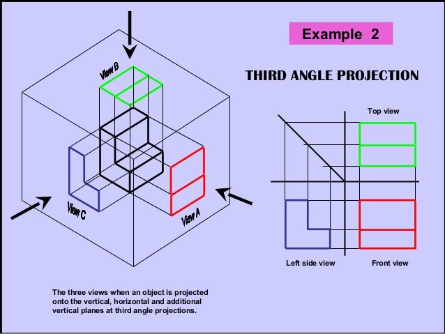 Plans and elevations