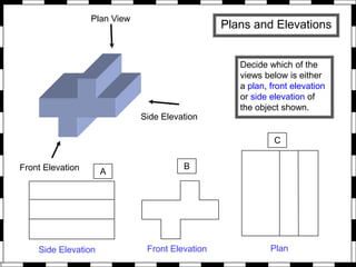 Plans and elevations from whiteboard maths | PPTX