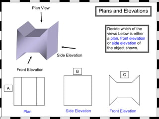 Plans and elevations from whiteboard maths | PPTX