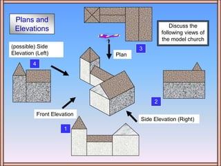 Plans and elevations from whiteboard maths | PPTX