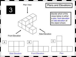 Plans and elevations from whiteboard maths | PPTX