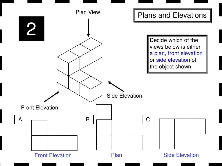 Plans and elevations from whiteboard maths