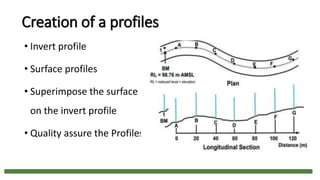 Plans and Profiles.pptx