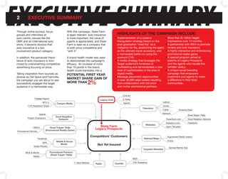 NSAC State Farm Plansbook | PDF
