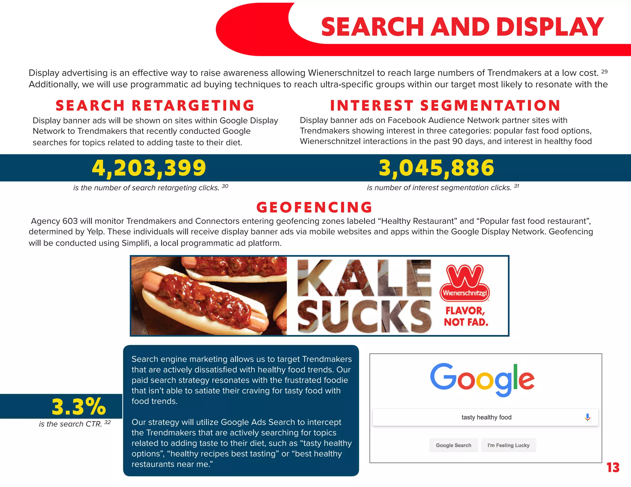 WIENERSCHNITZEL PLANS BOOK | PPT