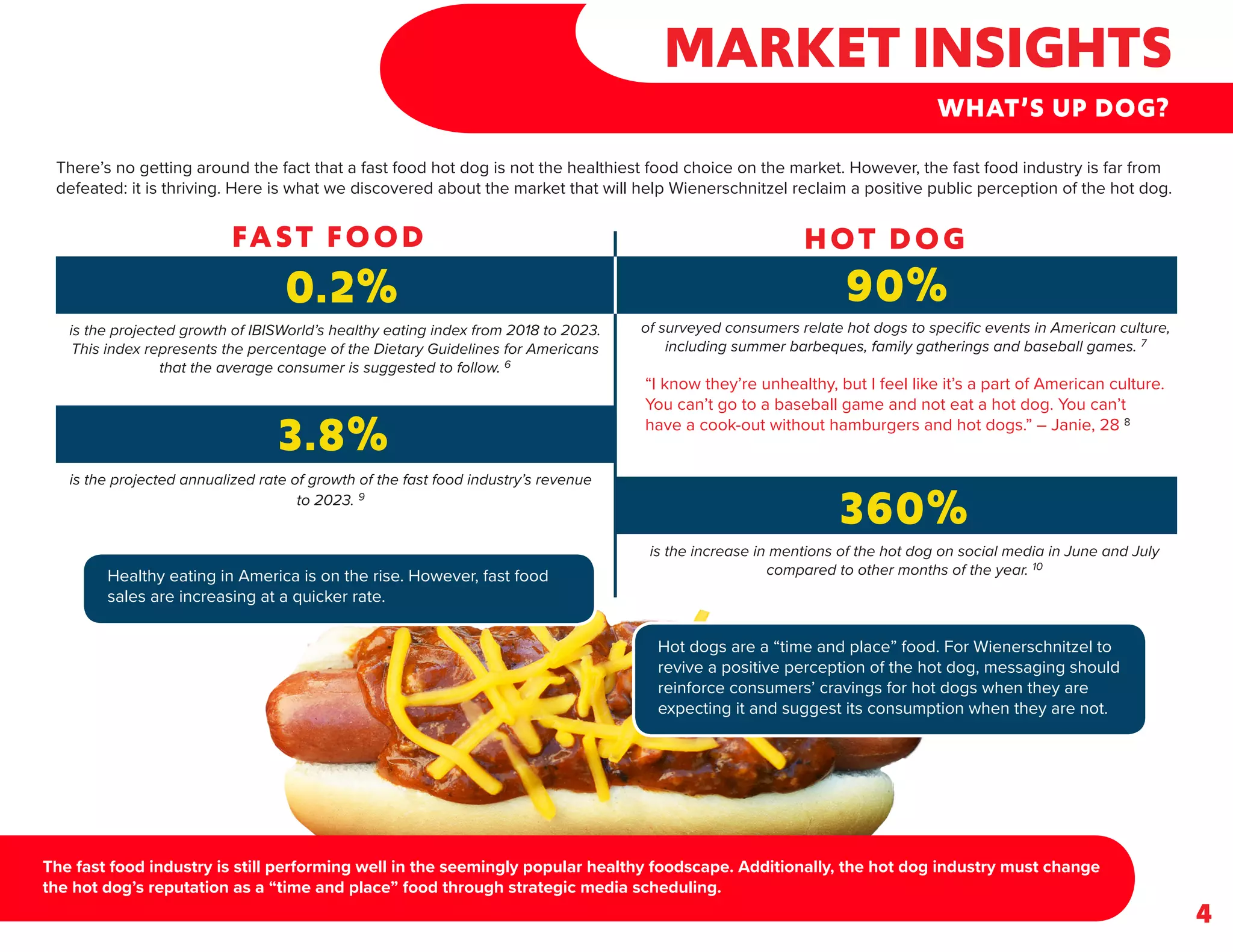 WIENERSCHNITZEL PLANS BOOK | PPT