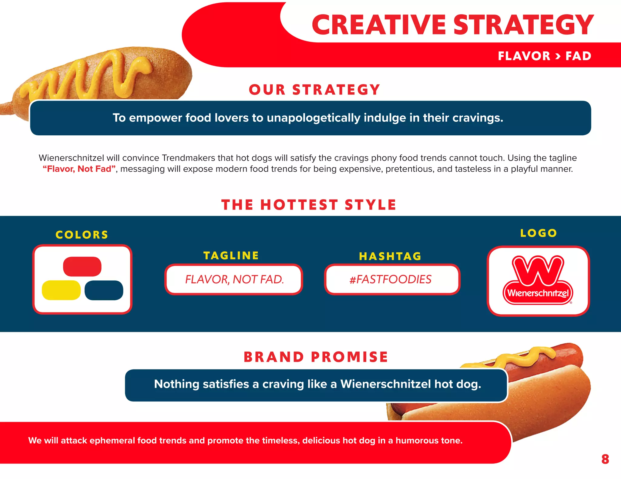 WIENERSCHNITZEL PLANS BOOK | PPT