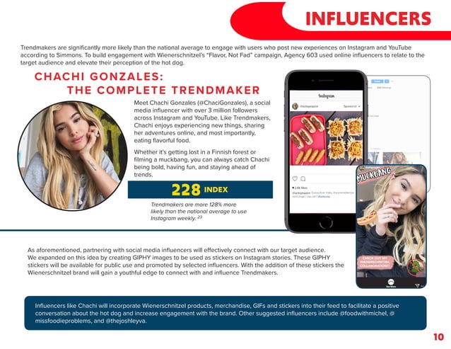 WIENERSCHNITZEL PLANS BOOK | PPT