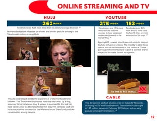 WIENERSCHNITZEL PLANS BOOK | PPT