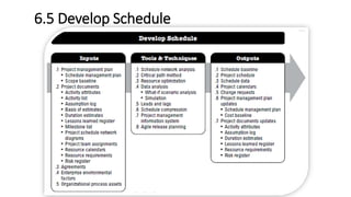 Plan Schedule ITTO | PPTX
