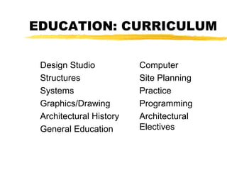 Plan, section, elevation revised | PPT