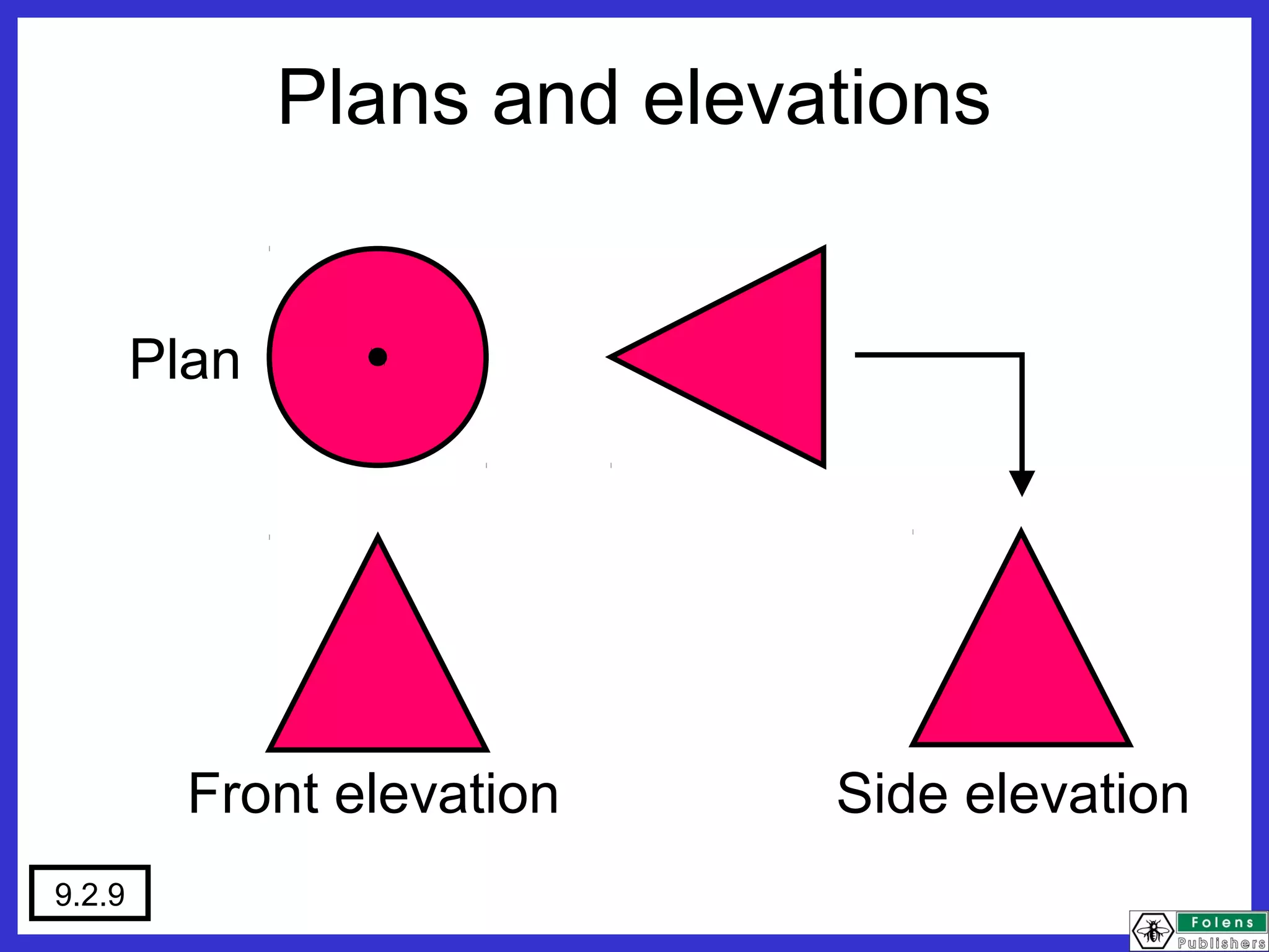 Plans&elevations | PPT
