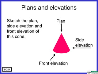Plans&elevations | PPT