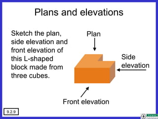 Plans&elevations | PPT