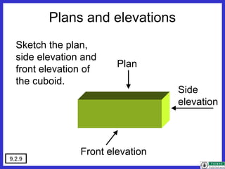 Plans&elevations | PPT