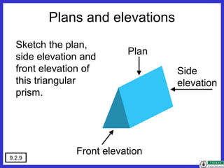 Plans&elevations | PPT