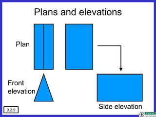 Plans&elevations | PPT