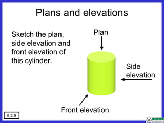 Plans&elevations | PPT