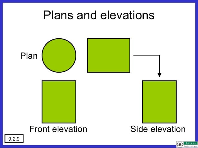 Plans&elevations