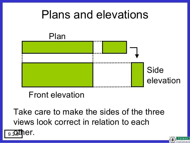 Plans&elevations