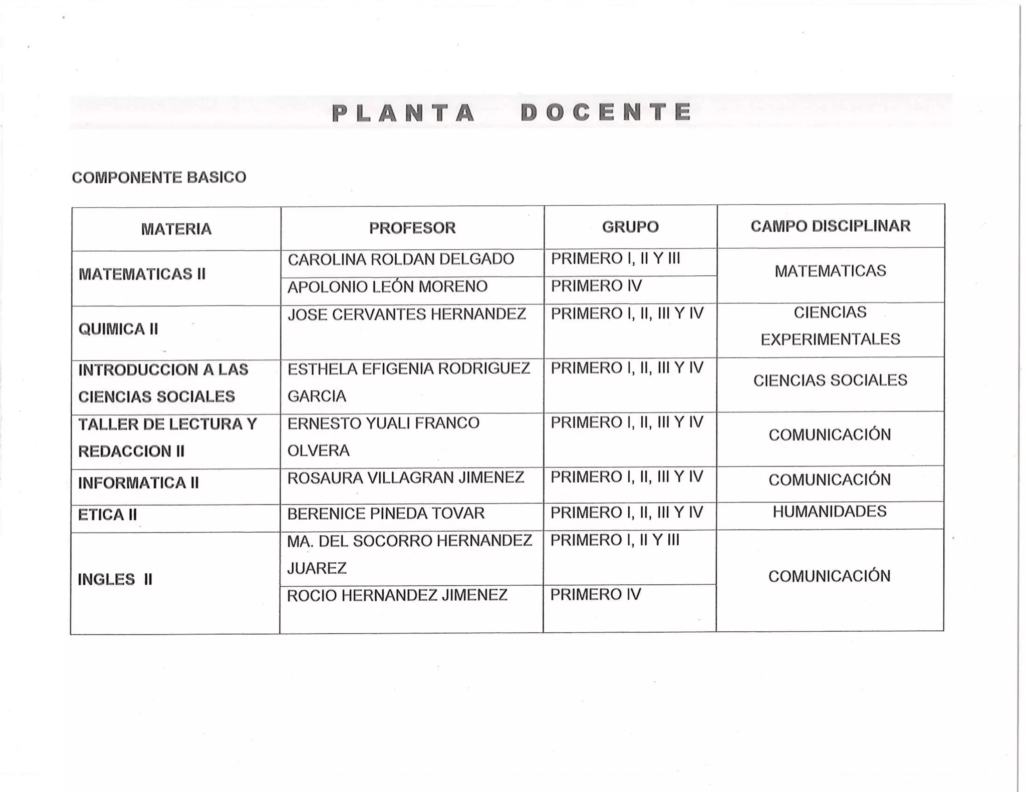 Plan semestral | PDF