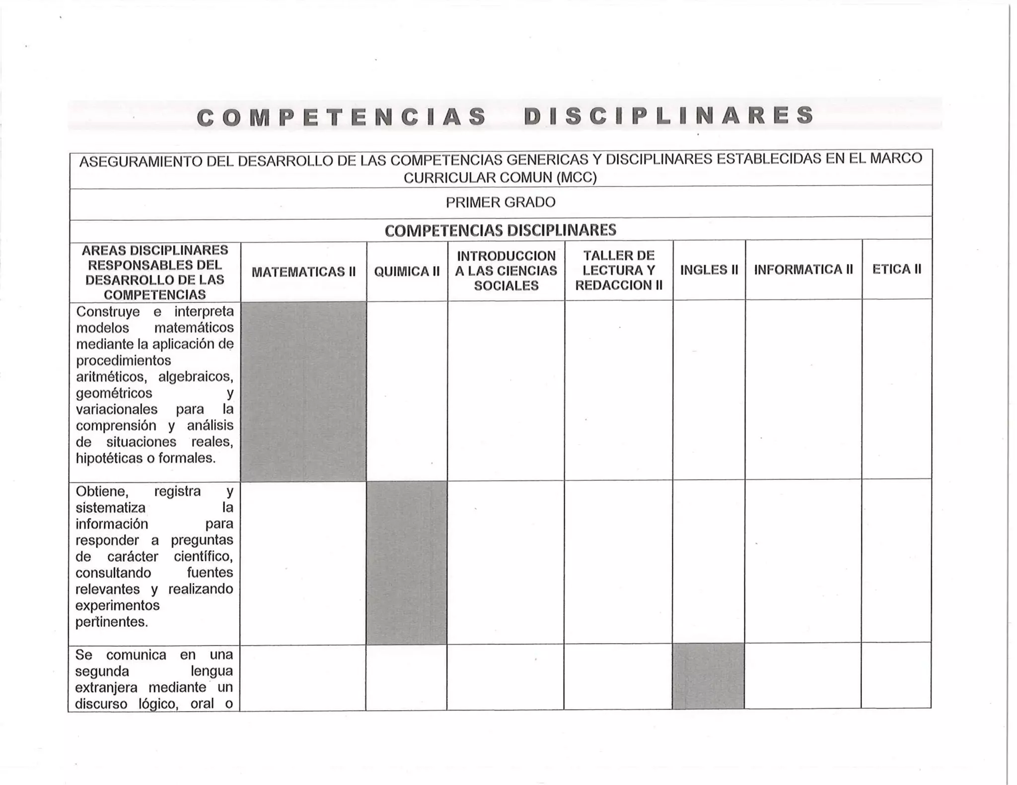 Plan semestral | PDF