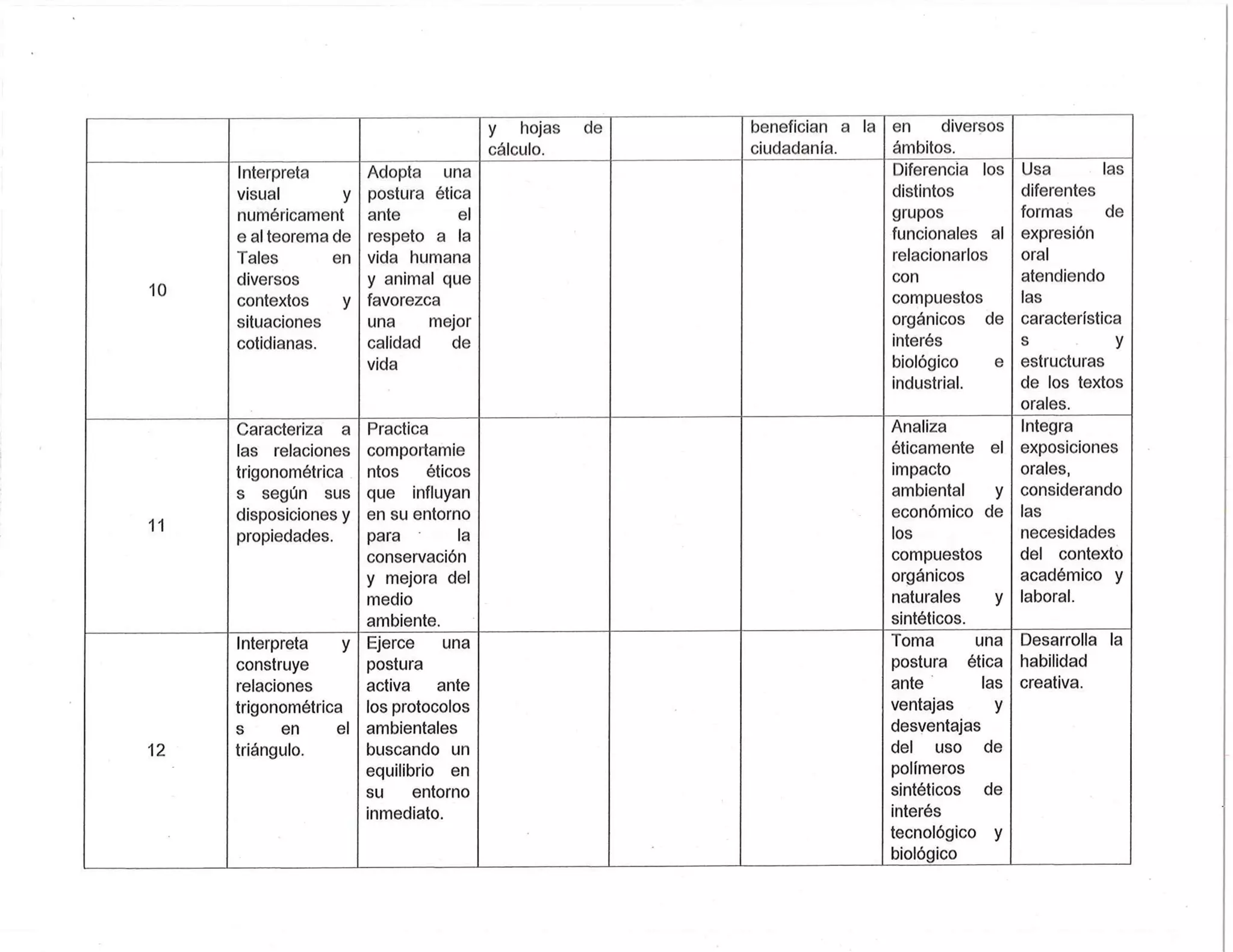 Plan semestral | PDF