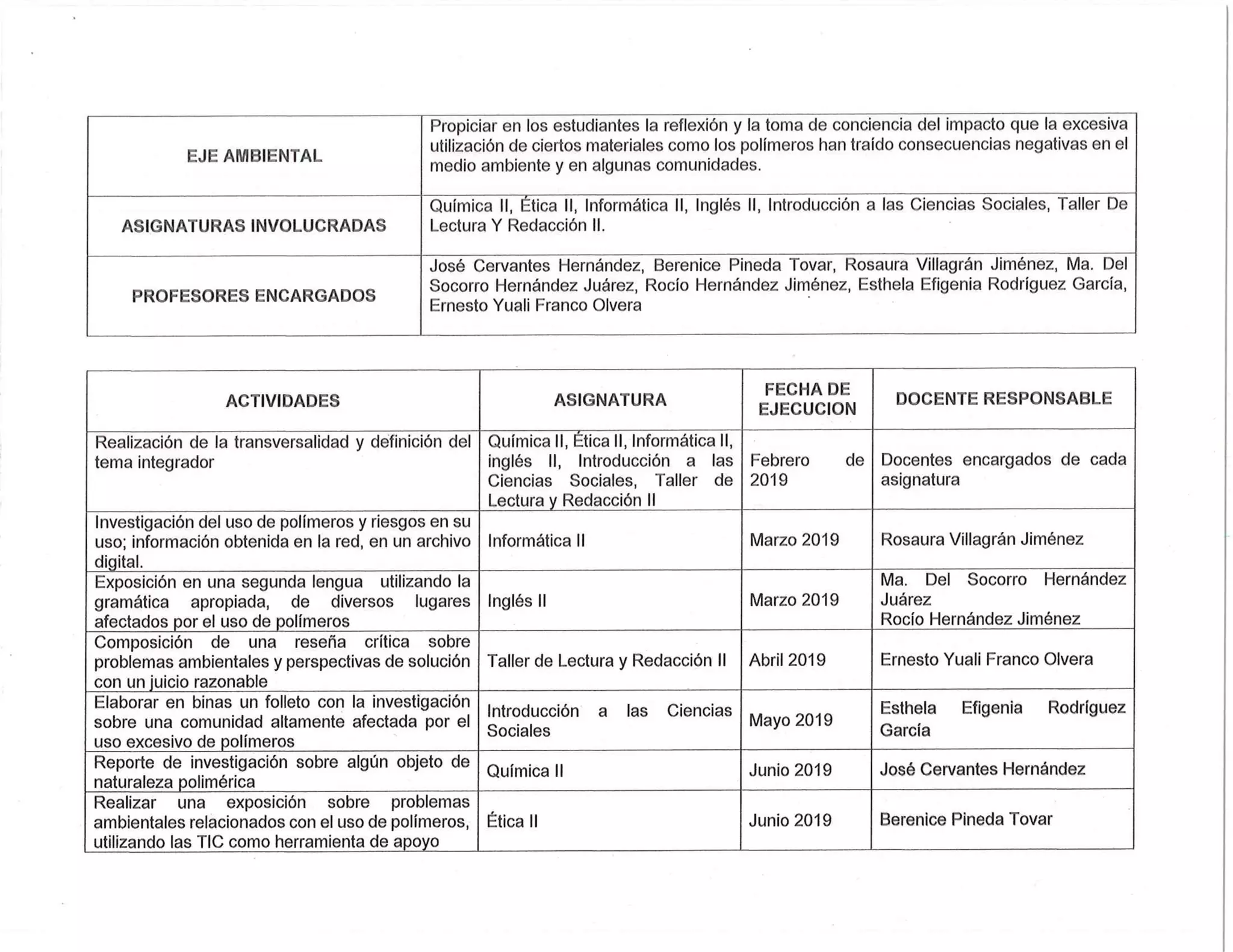 Plan semestral | PDF