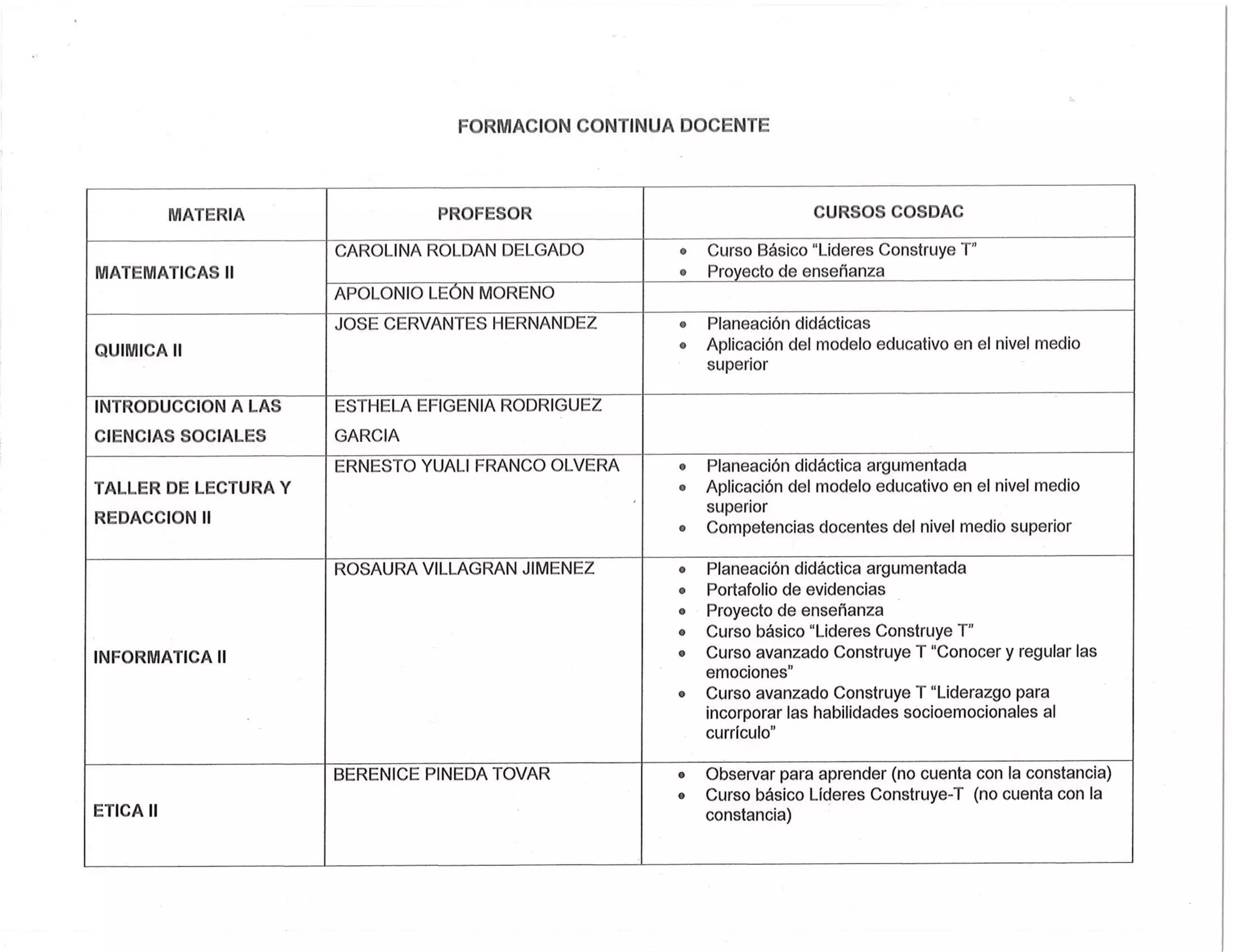 Plan semestral | PDF