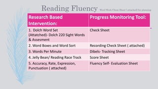 Plans for rti areas of interventions | PPTX | Educational Assessment ...