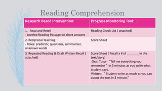 Plans for rti areas of interventions | PPTX | Educational Assessment ...