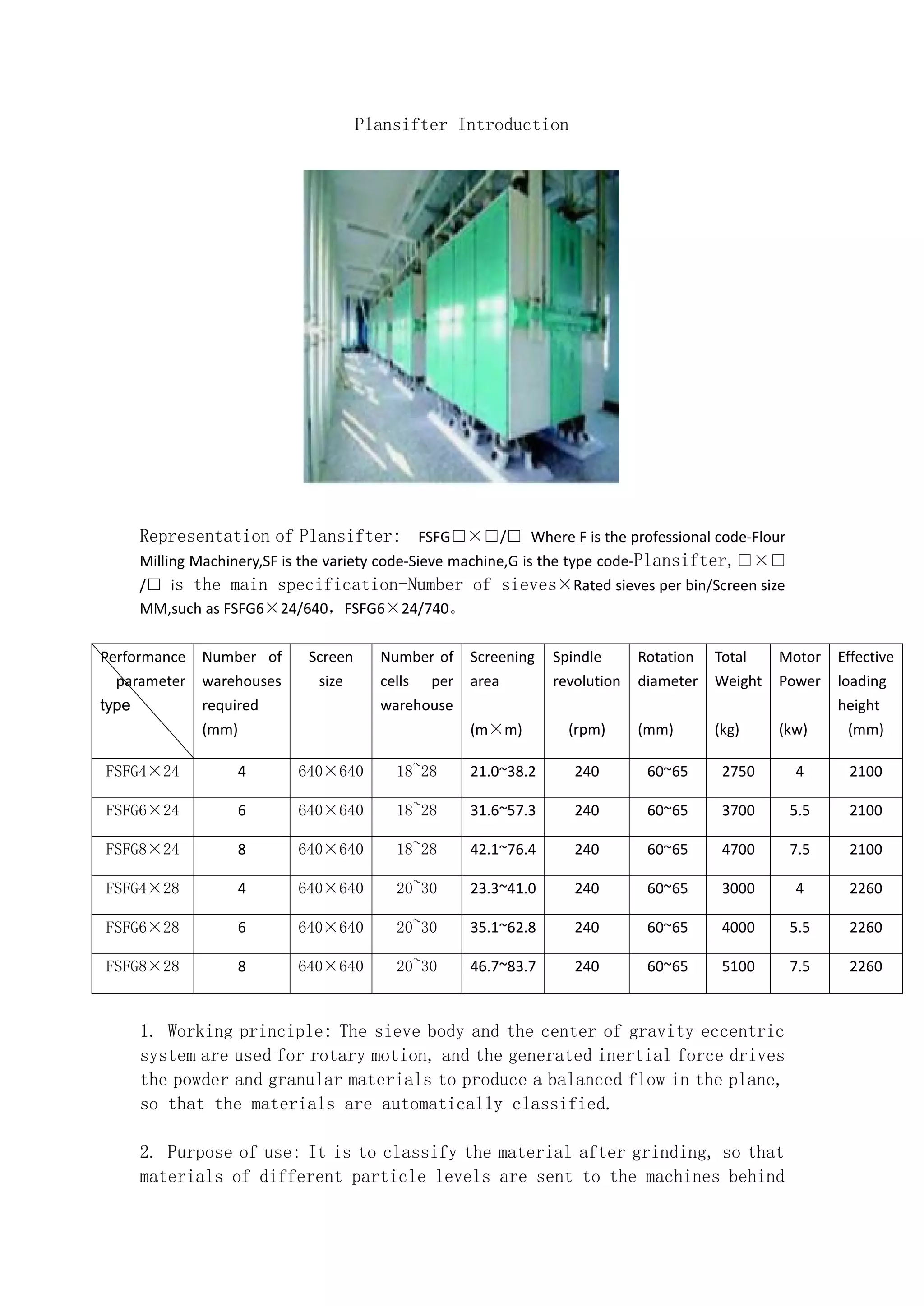Plansifter introduction | PDF