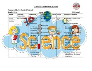 Plans Science 1° Grade 2024.docx