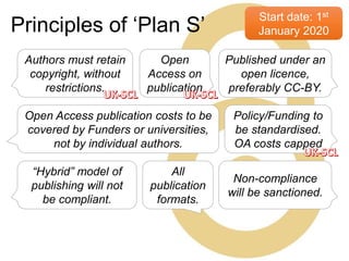 Plan S: Overview (December 2018) | PPT